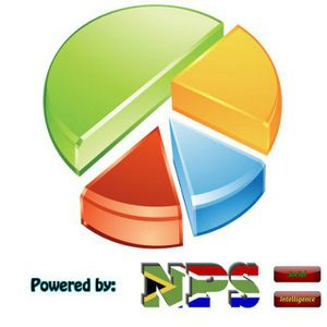 @PartitionBOT - NP Tracker projects